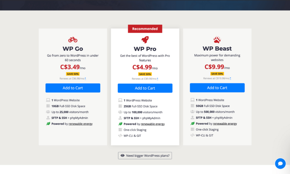The Best WordPress Hosting Plans Compared for 2021 | AdOrganic